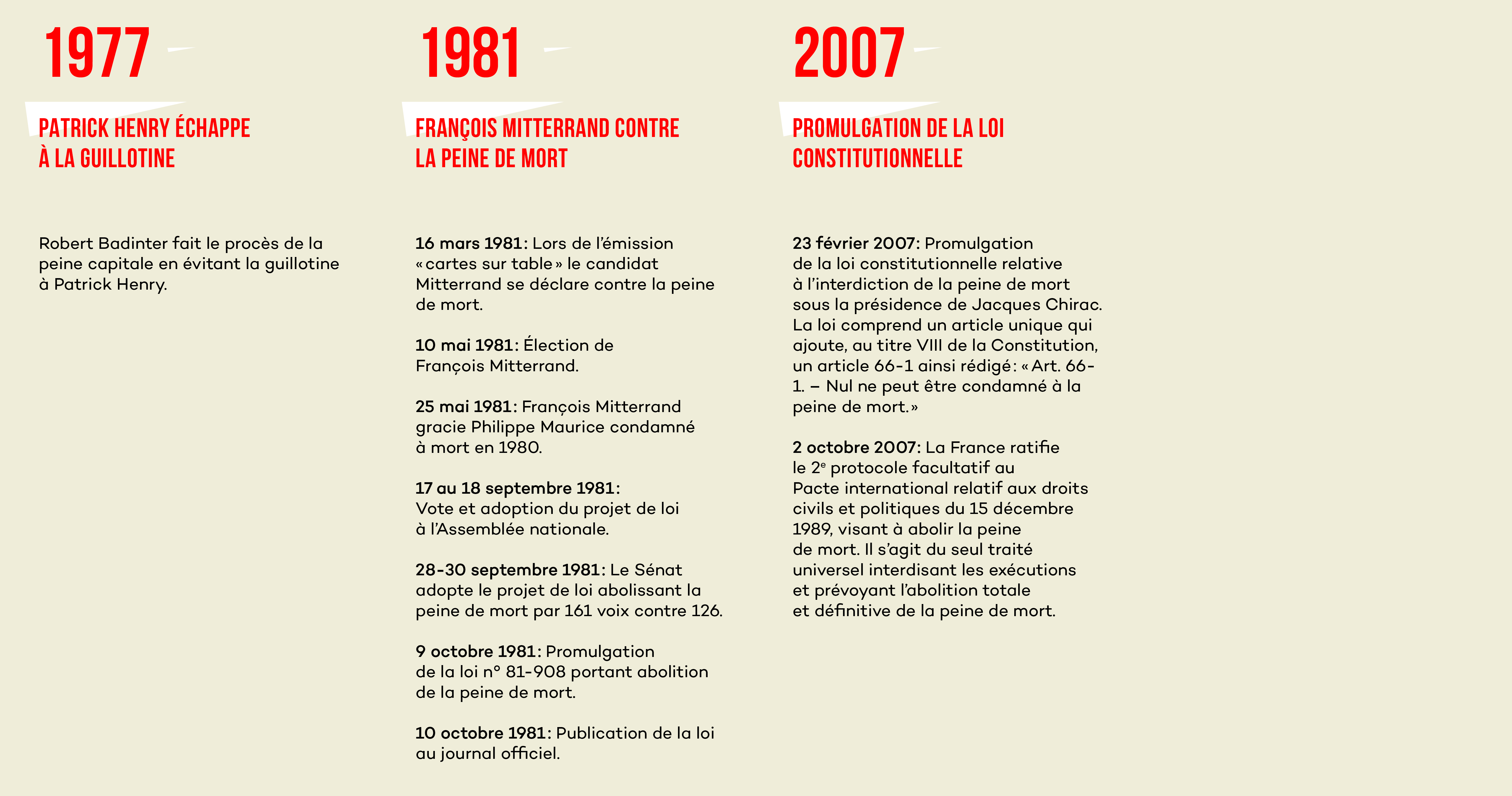 Olympe de Gouges - Les visages de l’abolition de la peine de mort